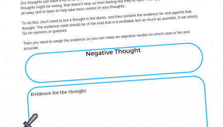 The Benefits Of The Thought Challenge, Putting Thoughts On Trial